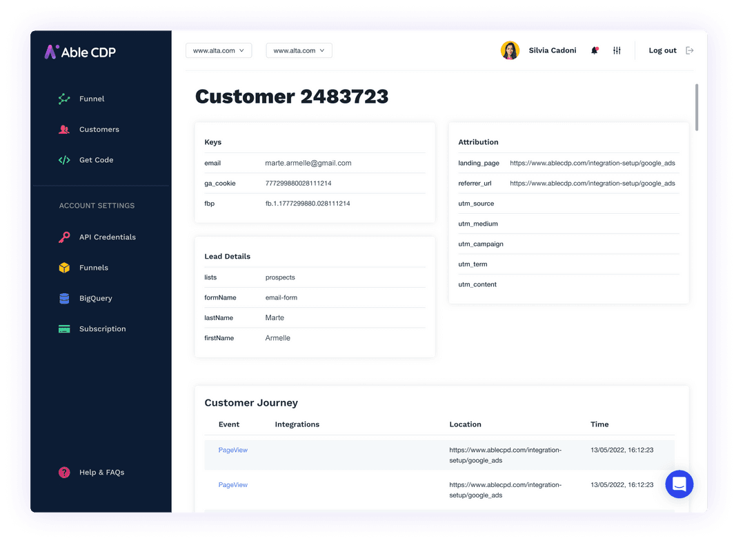 B2B Conversion Funnel Tracking – Able Customer Data Platform