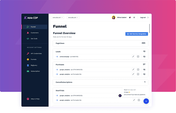 Able CDP - Next Generation Customer Data Platform